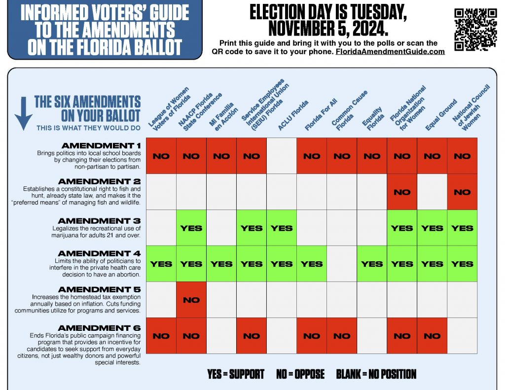 Endorsements – Hillsborough County Democratic Black Caucus